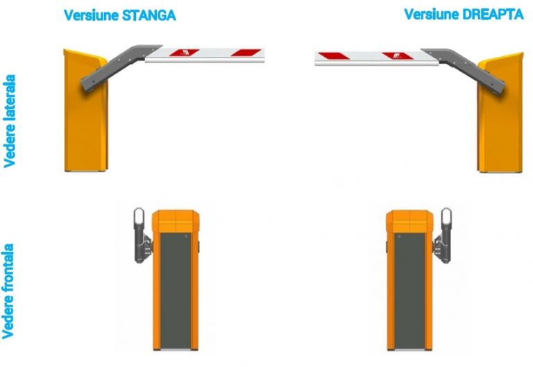 Bariera auto profesionala ACCES - Automatizari Online